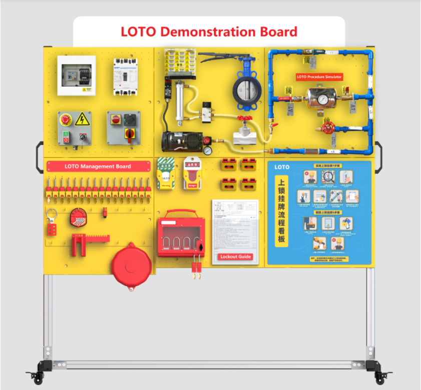 LOTO Demonstration Board